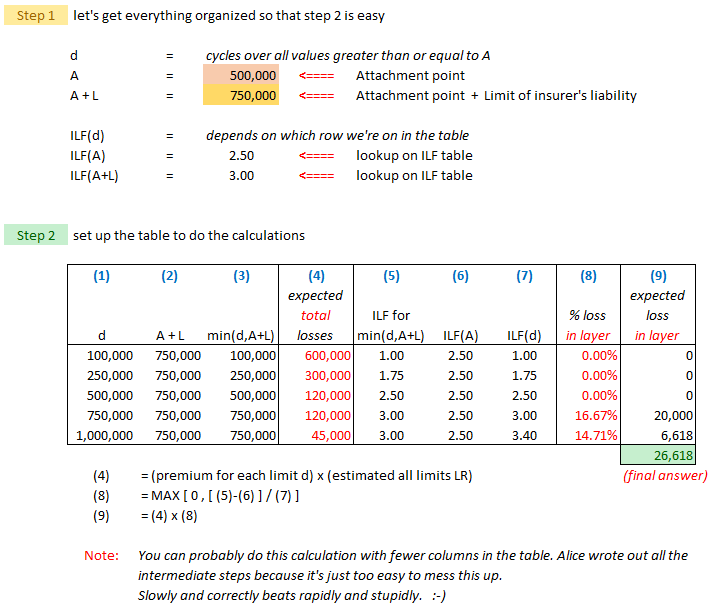 Werner12.Credibility - CAS Exam 5