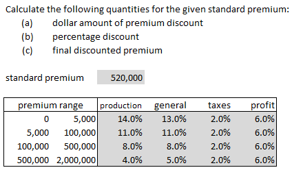 Werner11.SpecialClass - CAS Exam 5